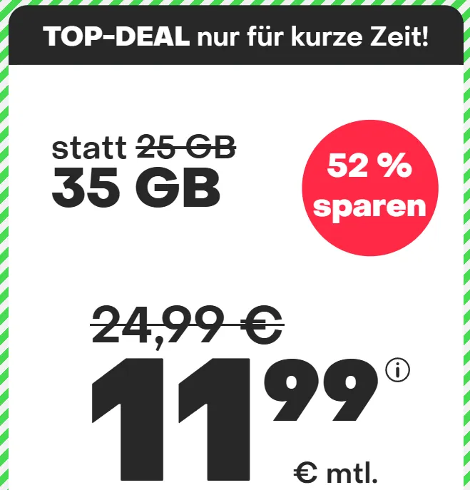 Dein Guide zur 0174 Vorwahl - Ein Blick hinter die Zahlen